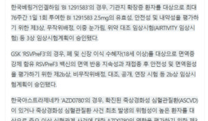 한국베링거인겔하임 'BI 1291583' 3상·한국아스트라제네카 'AZD0780' 3상·대웅제약 'DWJ1640' 생동 임상시험 ...